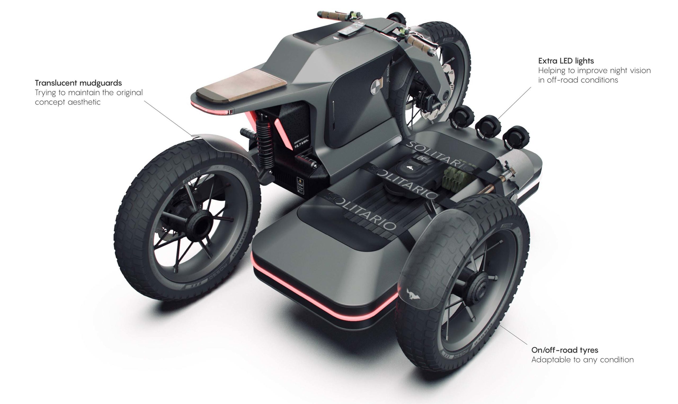 This BMW Electric Sidecar Concept by Iago Valiño Has Us Thinking Dirty ...
